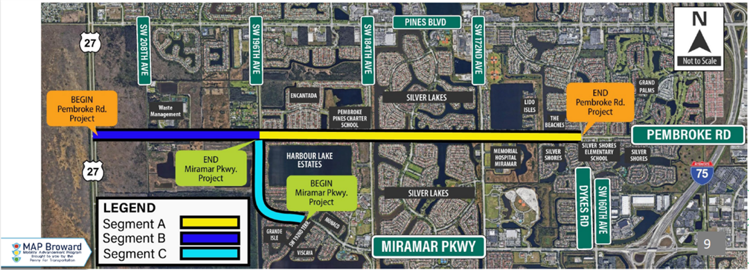 Pembroke Road & Miramar Parkway Expansion to US 27