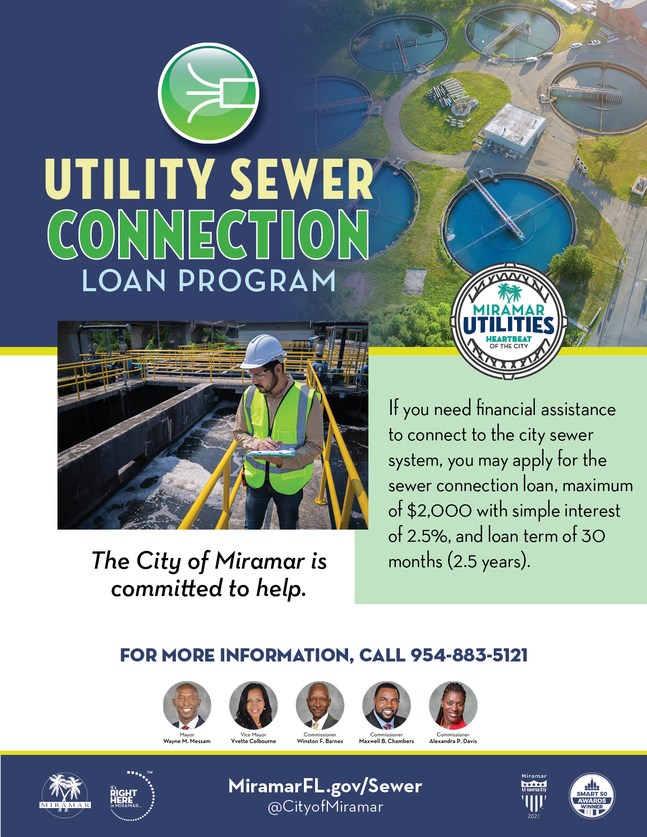 Sewer Connections - City of Miramar, FL